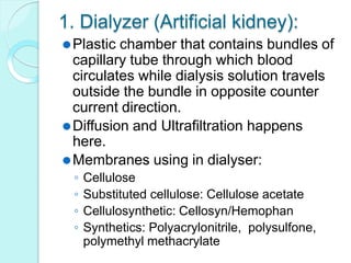 hemodialysis- mechanism and management.pptx | Blood Disorders ...