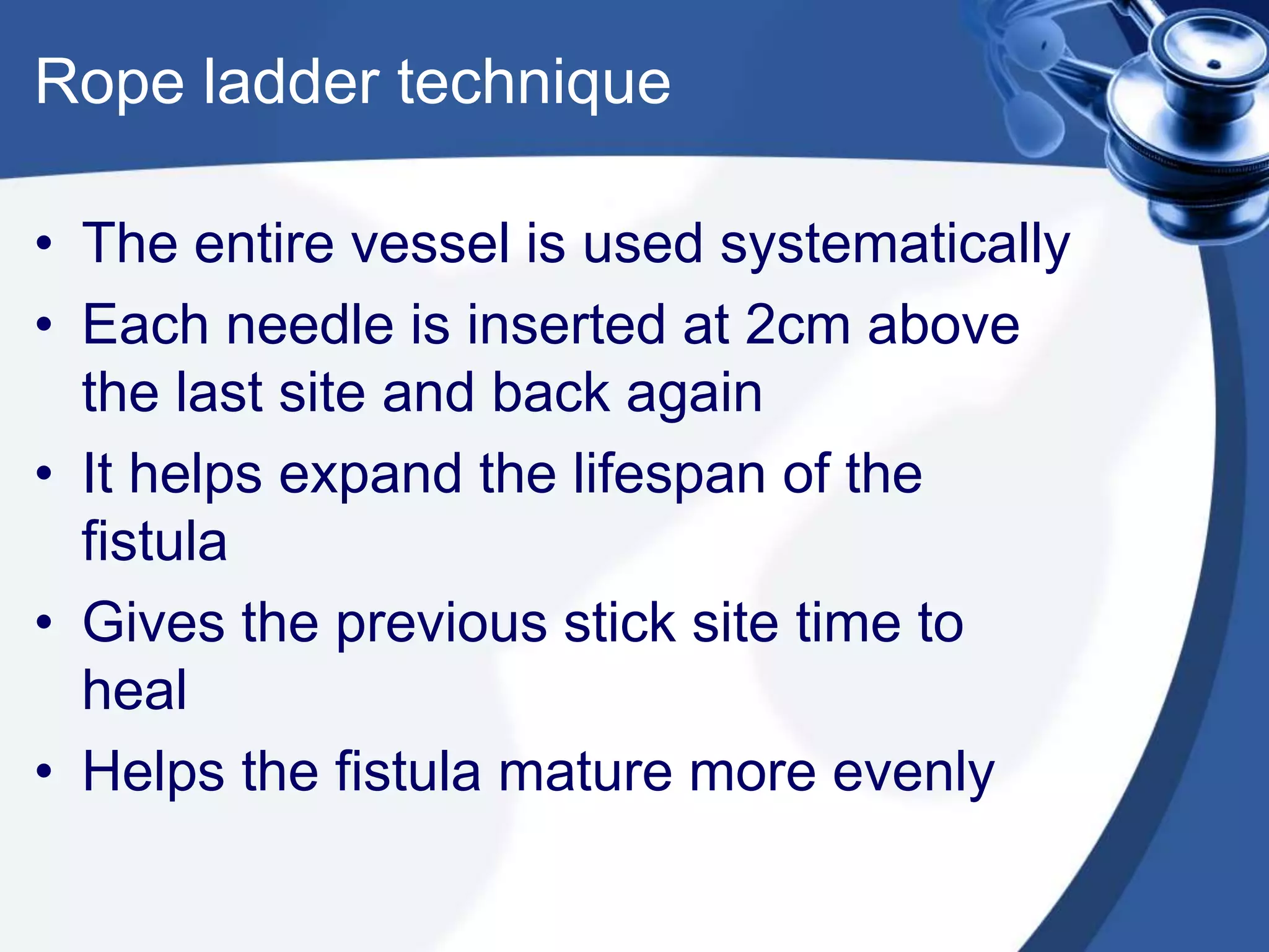 Hemodialysis and care of patients. | PPTX