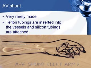 Hemodialysis and care of patients. | PPTX