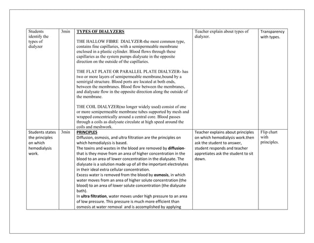 Hemodialysis | PDF | First Aid | Injuries