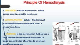 Hemodialysis | PPTX