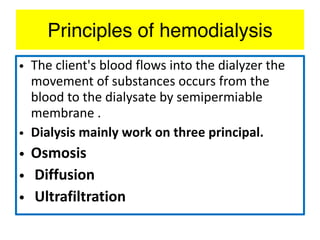 hemodialysis.pdf