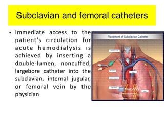 hemodialysis.pdf