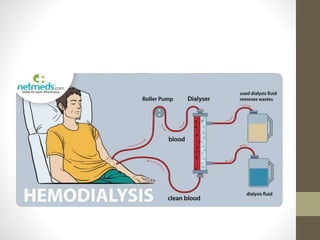 Dialysis step by step.pptx