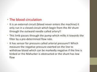 Dialysis step by step.pptx