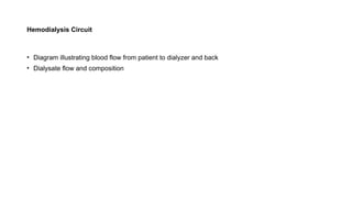 hemodialysis complications management.pptx