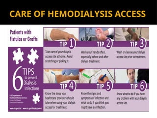 Hemodialysis:Nursing Care and Management | PPTX