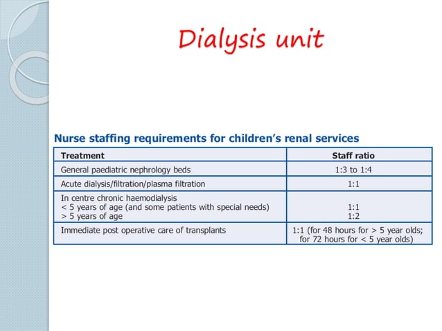 Hemodialysis in children | PPTX | Blood Disorders | Diseases and Conditions