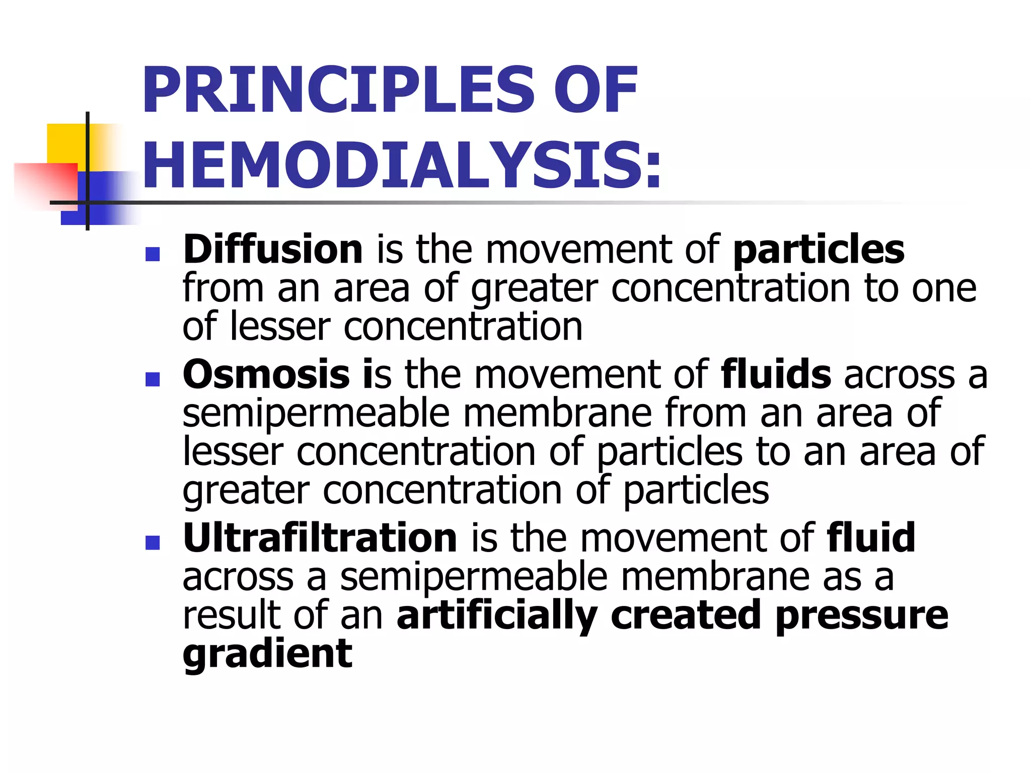 Hemodialysis Unit | PDF