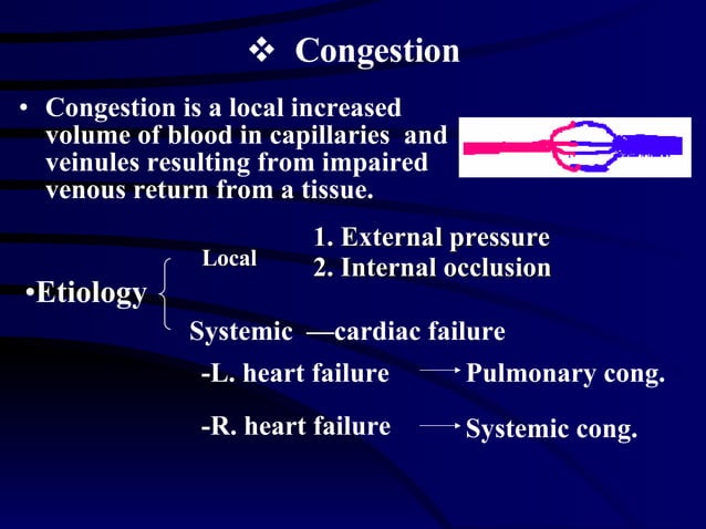 Hemodynamic Disorders | PPT | Heart and Cardiovascular Diseases ...