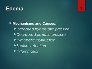 Hemodynamic disorders | PPT