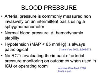 Hemodynamic-monitoring-in-ICU_sachin_2008.pdf