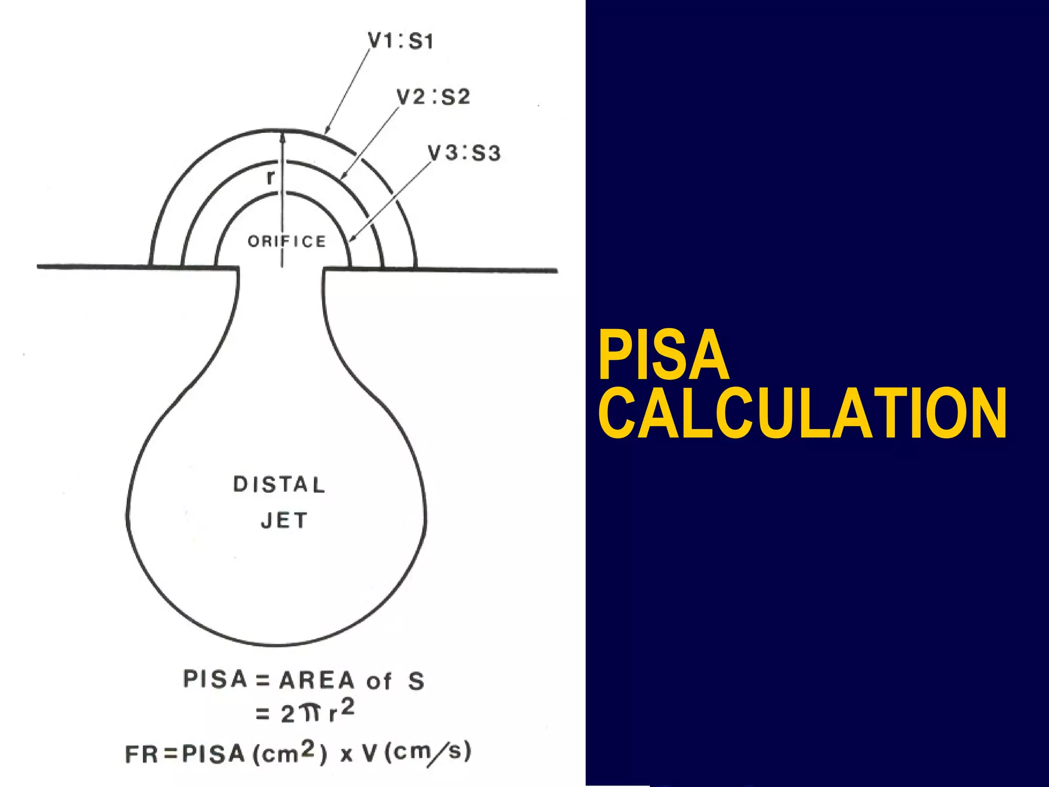 Hemodynamic assessment in cardiology | PPT