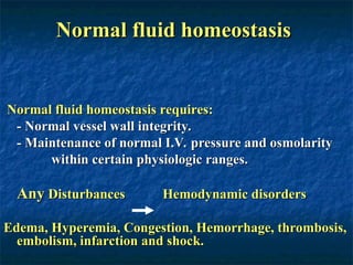 hemodynamic + general Pathology for dental students | PPT