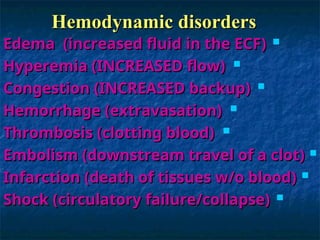 hemodynamic + general Pathology for dental students | PPT