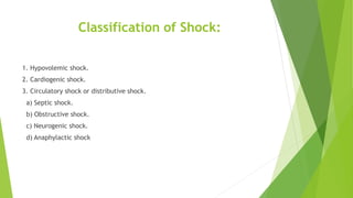HEMODYNAMIC DISORDER | PPTX