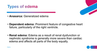 Hemodynamic Disorders.pptx