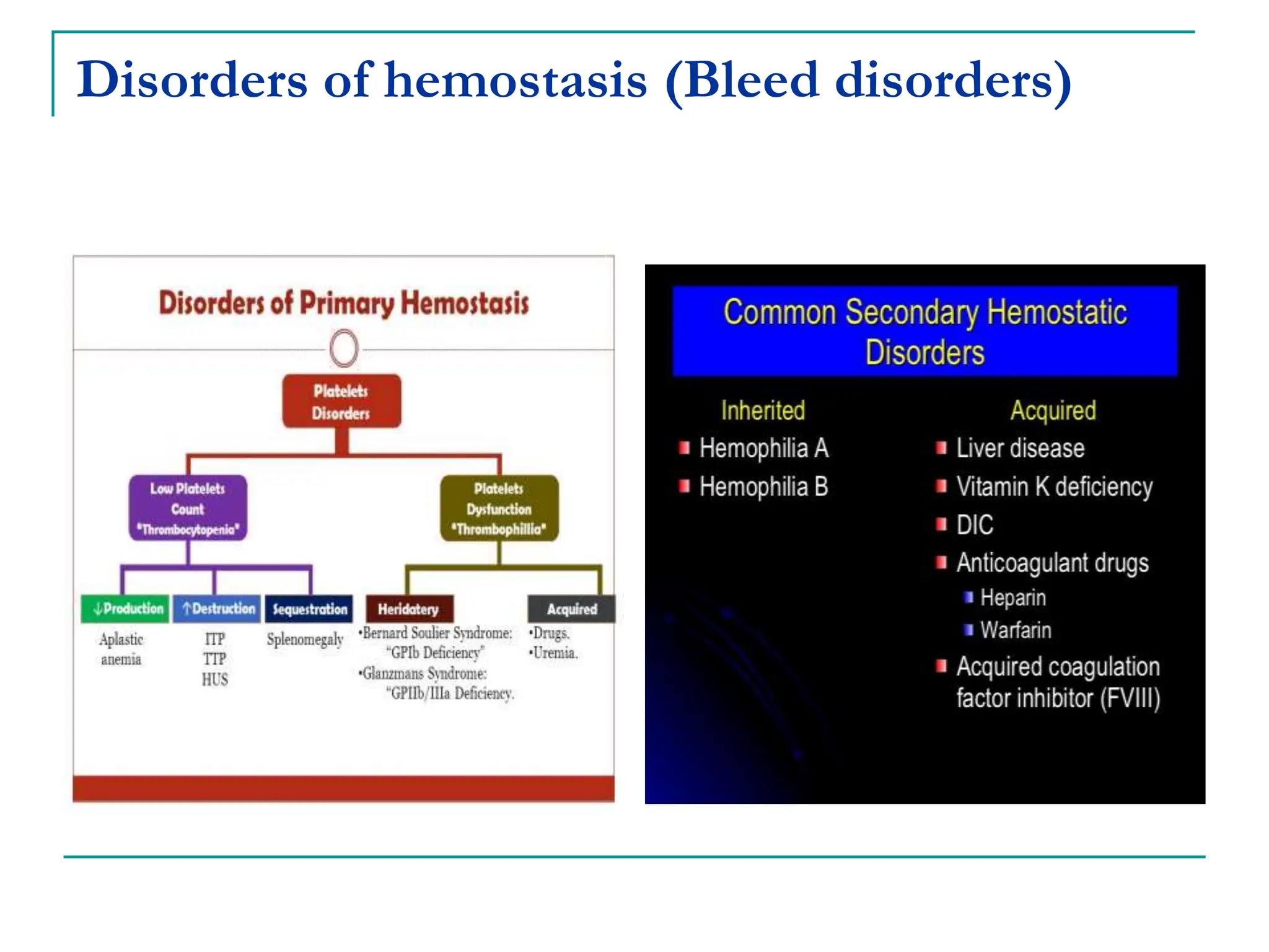 HEMODYNAMIC DISORDERS.pptx HAWASSA UNIVERSITY | PPTX