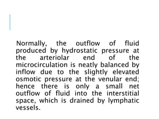 Hemodynamic Disorders in detail with there mechanisms | PPT