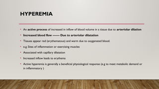 Hemodynamic disorders for Pathology Students | PPT