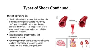 Hemodynamic Disorders (General Pathology).pptx