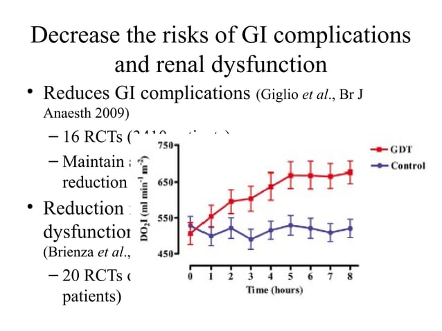 Hemodynamic goal directed therapy 20110926 | PPT