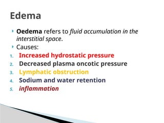 Hemodynamic & Haemostasis Disturbances.pptx
