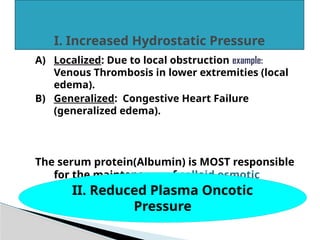 Hemodynamic & Haemostasis Disturbances.pptx
