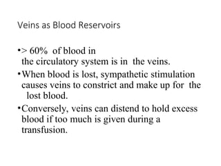 hemodynamic and circulatory hemostasis lectures (2).ppt ...