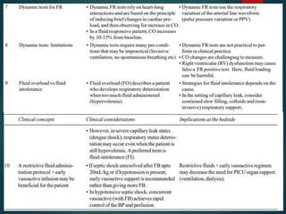 HEMODYNAMIC_MANAGEMENT_STRATEGIES_IN_PEDIATRIC_SEPTIC_SHOCK[1].pptx
