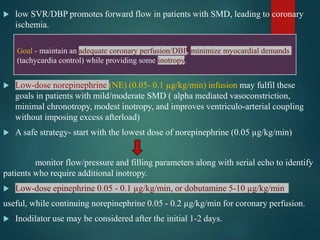 HEMODYNAMIC_MANAGEMENT_STRATEGIES_IN_PEDIATRIC_SEPTIC_SHOCK[1].pptx