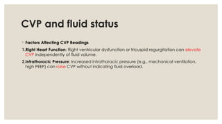 Hemodynamic monitoringgggggggggggg-1.pptx