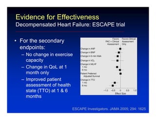 Hemodynamic monitoring | PDF