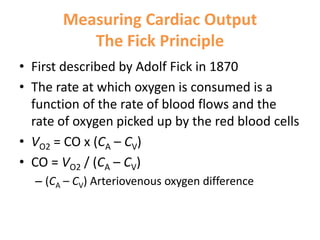 HEMODYNAMICS MONITORING IN CRITICALLY ILL PATIENTS: ASSESSMENT OF FLUID ...
