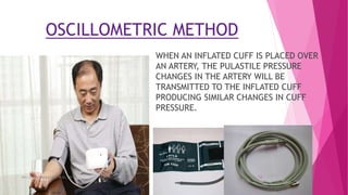 Hemodynamic monitoring | PPTX