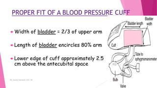 Hemodynamic monitoring | PPTX