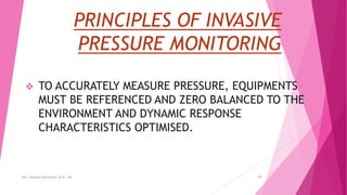 Hemodynamic monitoring | PPTX