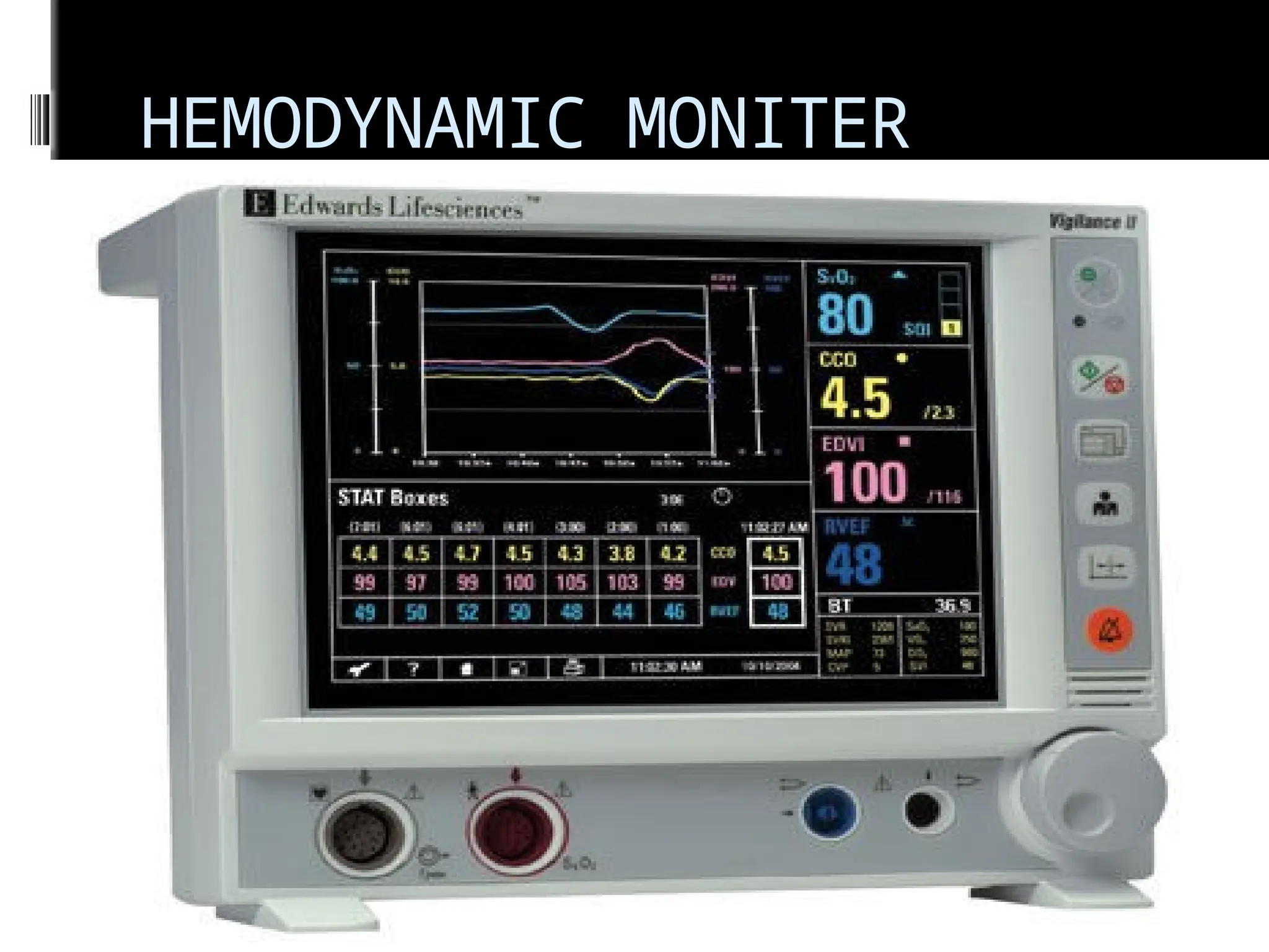 HEMODYNAMIC MONITORING for cardiovascular cases | PPT