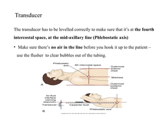 Hemodynamic monitoring presentation 123 | PPTX