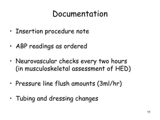 Hemodynamic_Monitoring_I_ABP_CVP_Ao.ppt