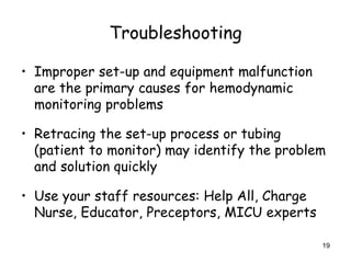 Hemodynamic_Monitoring_I_ABP_CVP_Ao.ppt