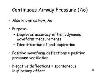 Hemodynamic_Monitoring_I_ABP_CVP_Ao.ppt