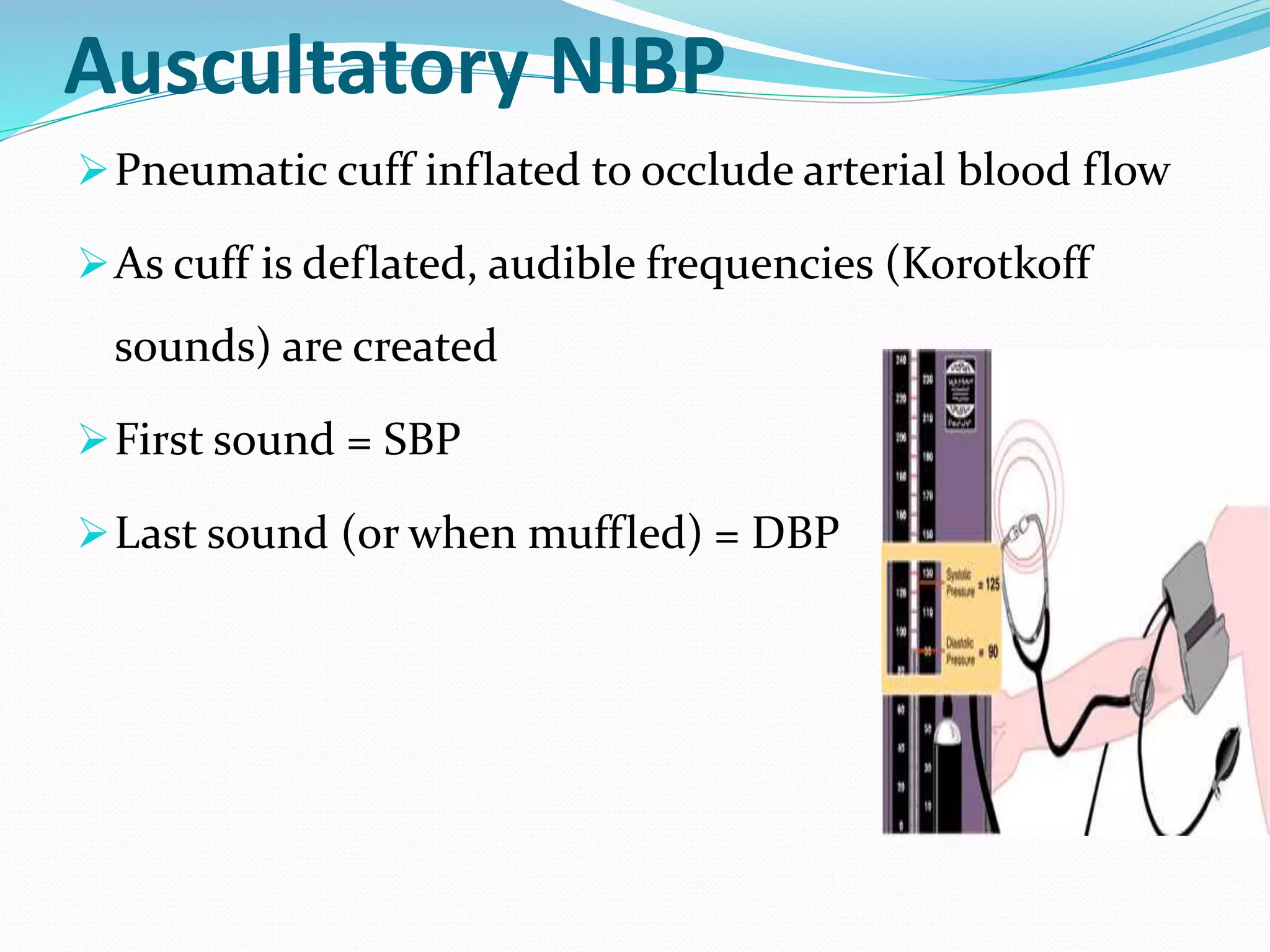Hemodynamic monitoring in ICU | PPTX