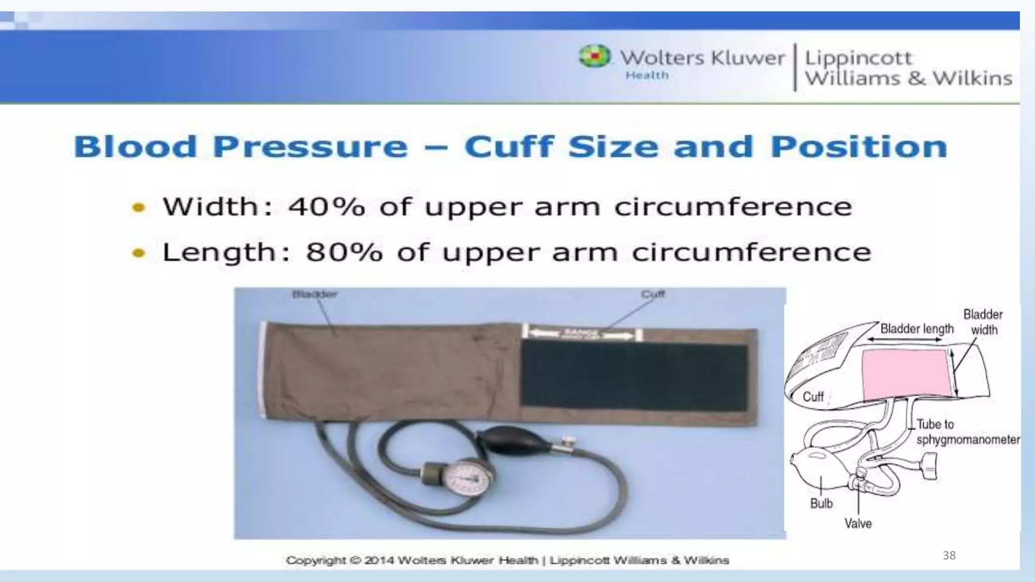 Hemodynamic monitoring non invasive | PPTX