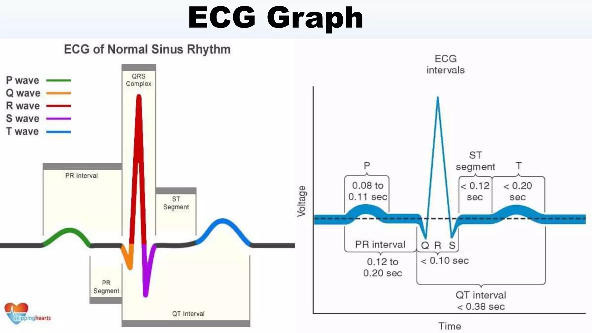 Hemodynamic monitoring non invasive | PPTX
