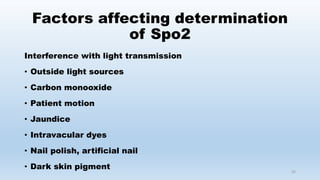 Hemodynamic monitoring non invasive | PPTX
