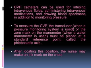 Hemodynamic monitoring ppt | PPTX