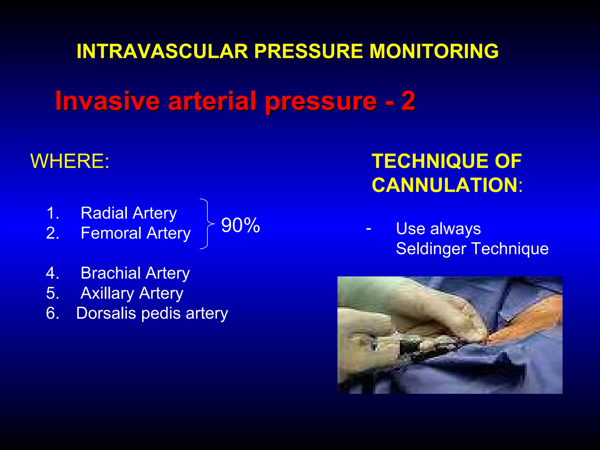 Hemodynamic Pressure Monitoring | PPT
