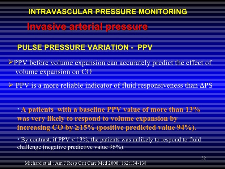 Hemodynamic Pressure Monitoring