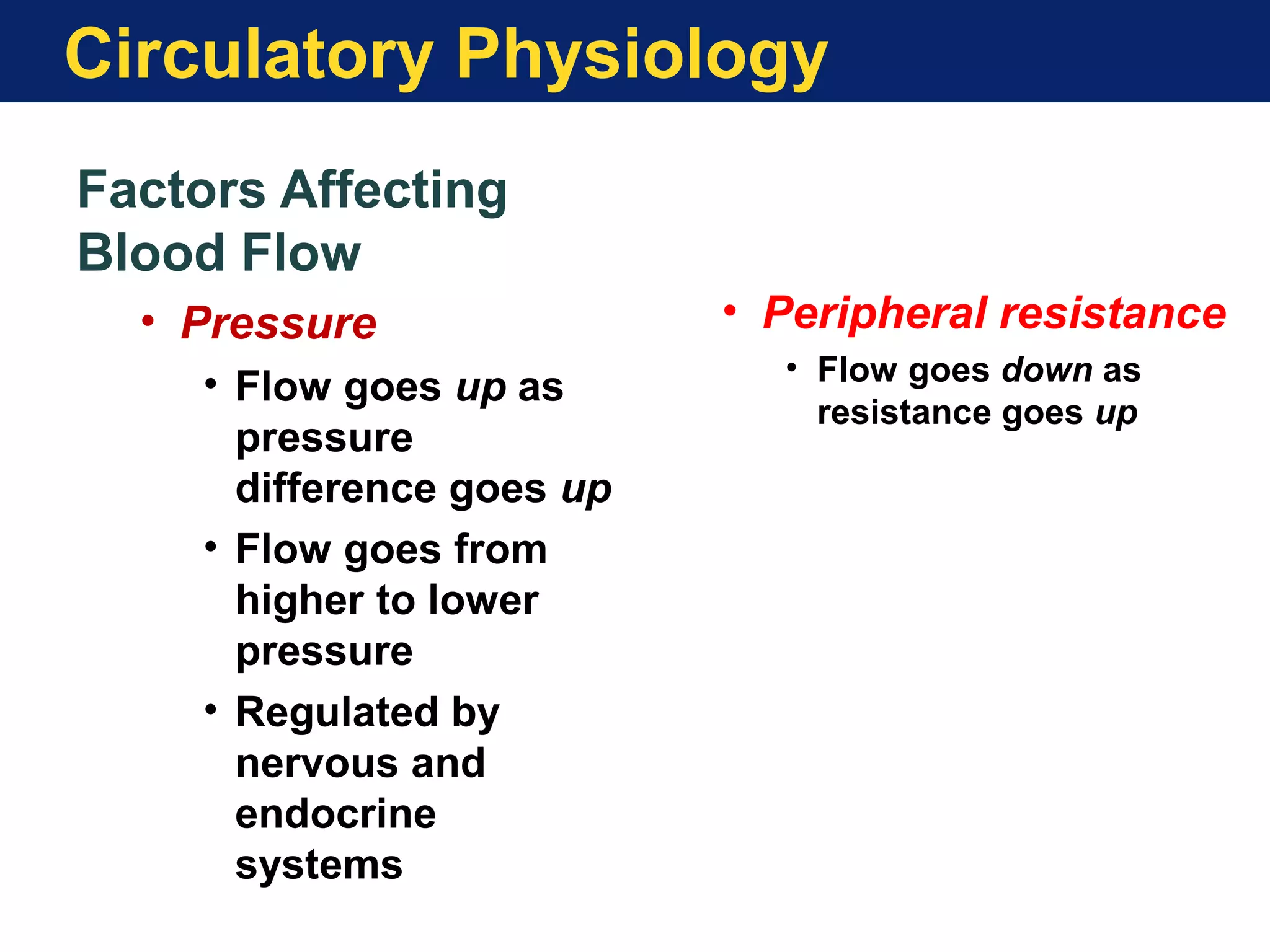 Hemodynamic principles ms limu monday 2017 | PPT